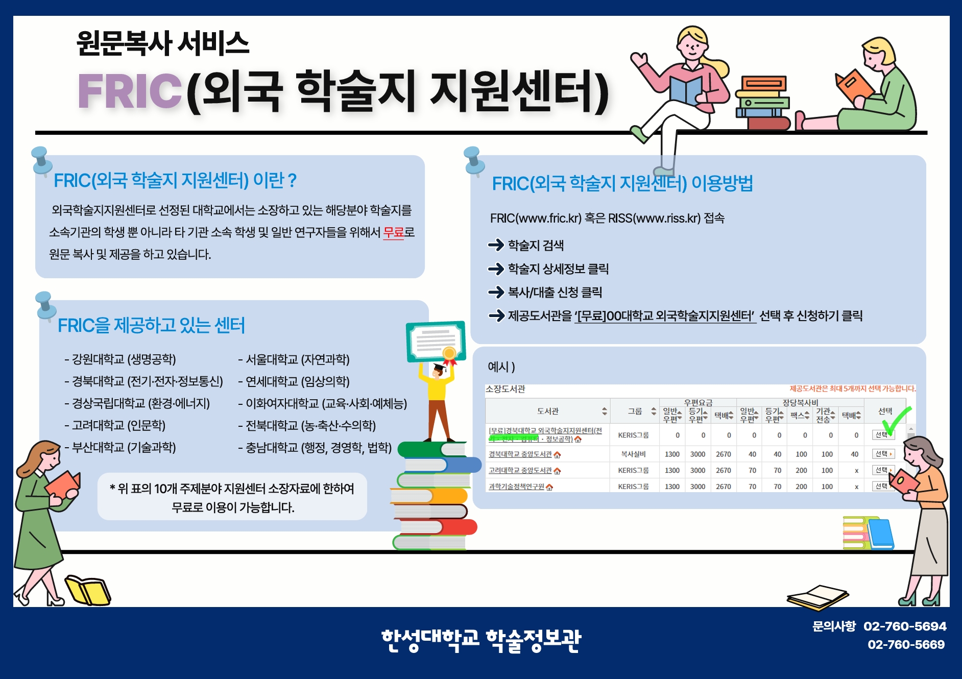연구정보 검색 가이드-한성대학교 학술정보관